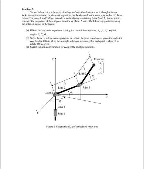 solved problem 2 shown below is the schematic of a three dof