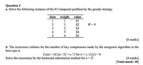 Solved Question A Solve The Following Instance Of The Chegg