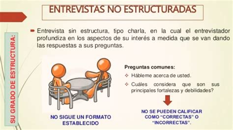 Estructura De La Entrevista