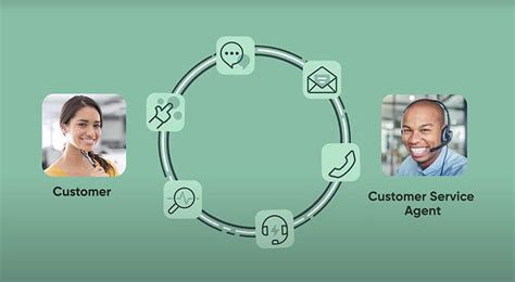 An Introduction To Servicenow Customer Service Management
