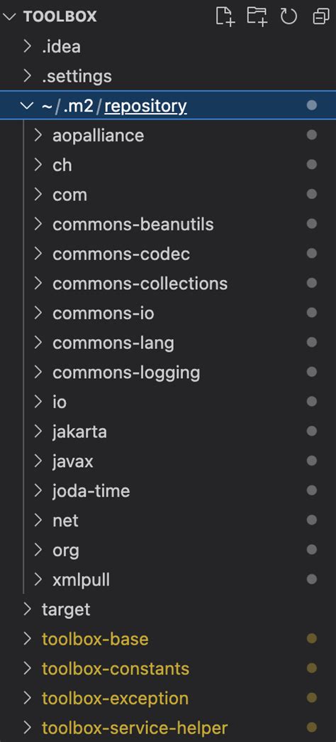 Java Switch From Eclipse To Visual Studio Code Stack Overflow