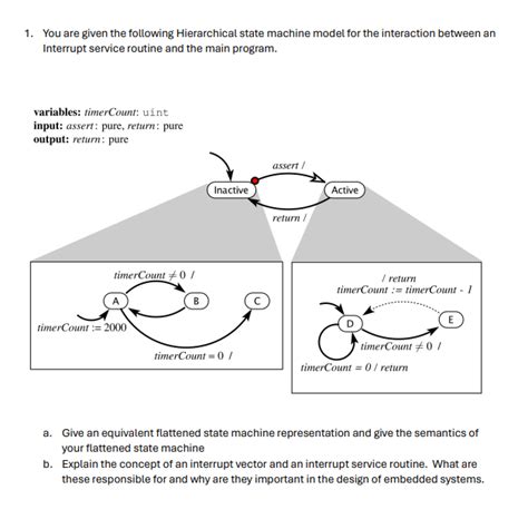 Solved You Are Given The Following Hierarchical State