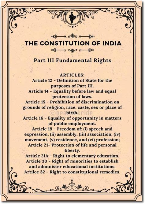 The Constitution Of India I Fundamental Rights I Preamble Wall Poster
