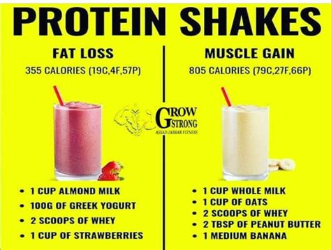 Protein Shake Fat Loss Muscle Gain Fat Loss Muscle Gain Artofit