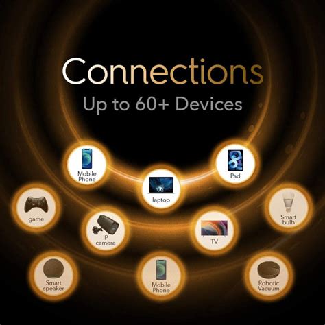 Cudy X6 Ax1800 Gigabit Dual Band Wifi 6 Router 6971690791391