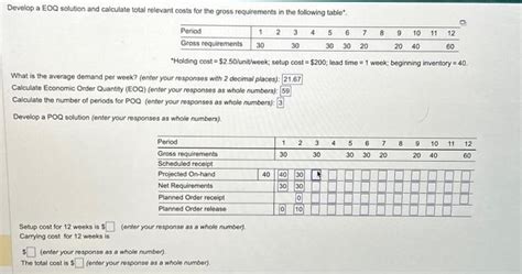 solved develop a eoq solution and calculate total relevant
