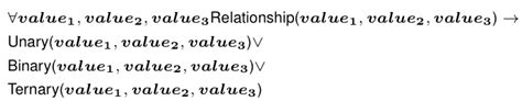 Equations Special Alignment About Split Environment TeX LaTeX Stack Exchange