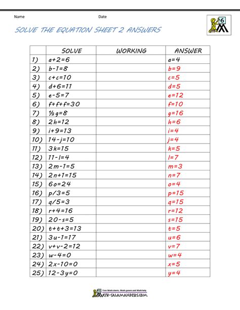 Algebra Questions And Answers