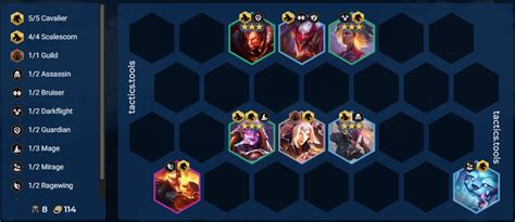 Fuel For Your Last Minute Climb A Lillia Reroll Guide Rcompetitivetft