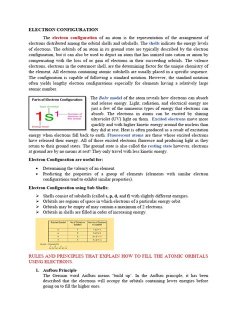Electron Configuration Handout Pdf Electron Configuration Atomic