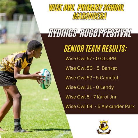 Wise Owl Group Of Schools Marondera Rydings Rugby Festival Our Young Talons Gave It Their All