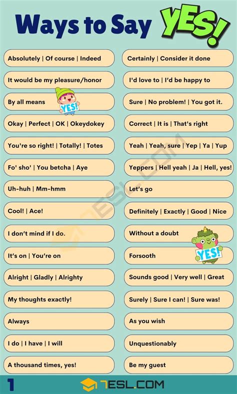 90 Creative Ways To Say YES In English Formal And Informal 7ESL