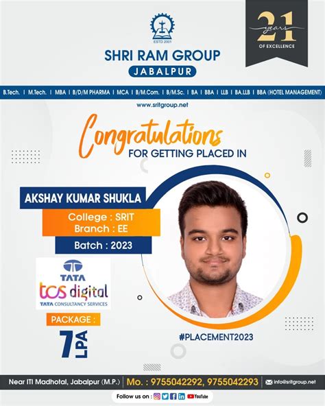 Shri Ram Institute Of Technology On Linkedin Success