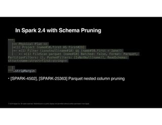 Pitfalls Of Apache Spark At Scale With Cesar Delgado And Db Tsai Pdf Databases Computer