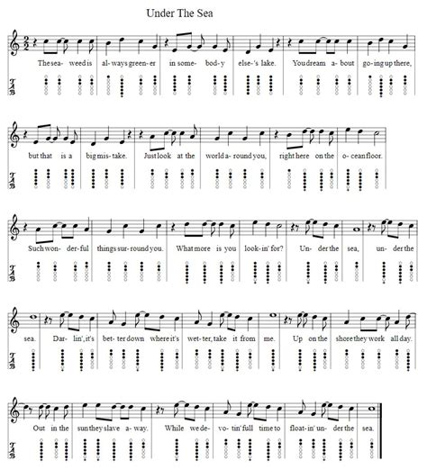 Under The Sea Piano Keyboard Letter Notes Irish Folk Songs