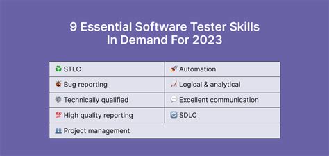 the 9 most common software testing mistakes you should avoid