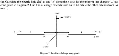 Solved How Do You Do This Problem This Is An E And Chegg Com