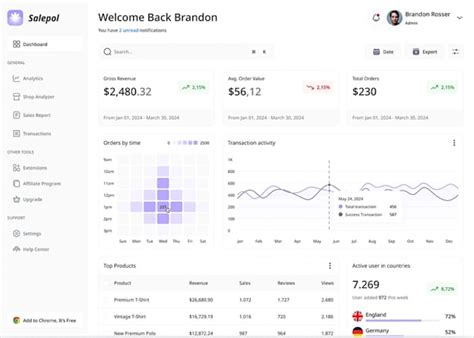 Develop Tax Software Perfex Crm Odoo Erp Hrm Payroll System