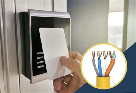 Revolutionizing Cabling Solutions For Security Integrators Security Reps