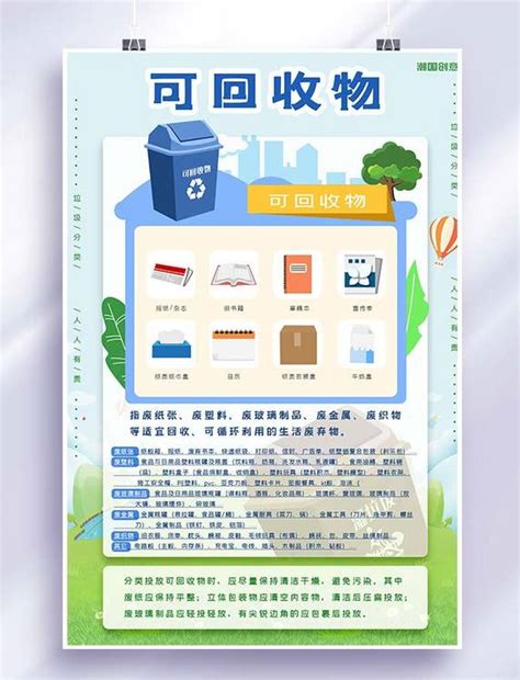 环保垃圾分类图片 环保垃圾分类素材 环保垃圾分类图片素材下载 潮国创意