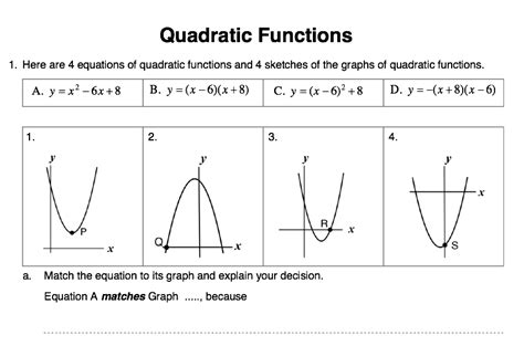 Drawing Quadratic Equations At Explore Collection