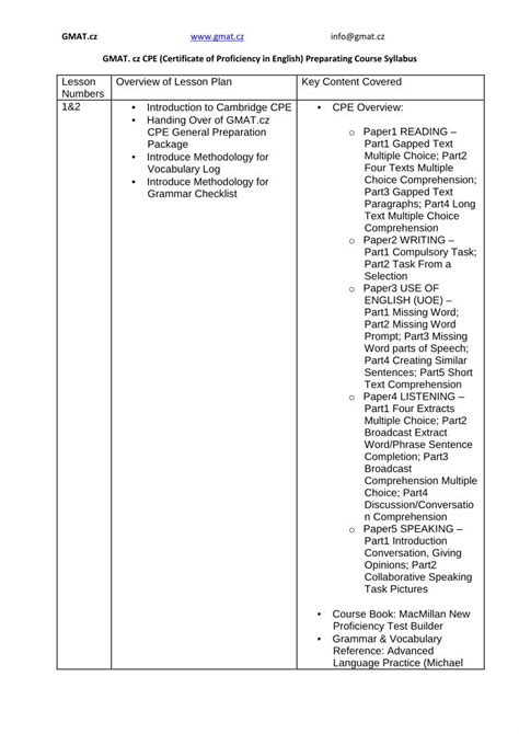 PDF CPE Syllabus In Detail GMAT Czgmat Cz Media Documents CPE Syllabus In Detail Pdf