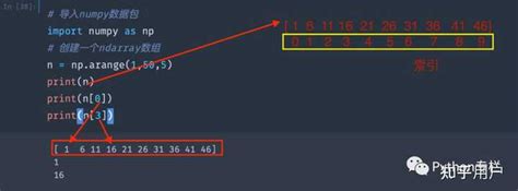 Python如何安装numpy库 知乎