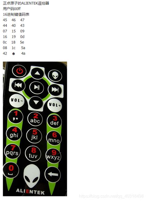 Stm32 红外遥控器详解红外遥控器指令内容 Csdn博客