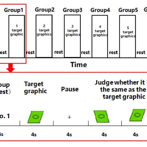 Schematic Diagram Of The Digital Cancelation Test Download
