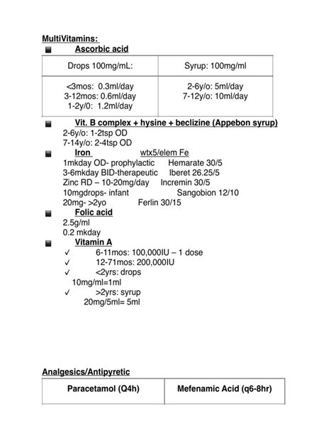 Pedia Tickler Pdf Candidiasis Renal Function