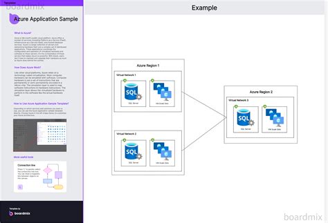 Azure Application Sample And Template Download For Free