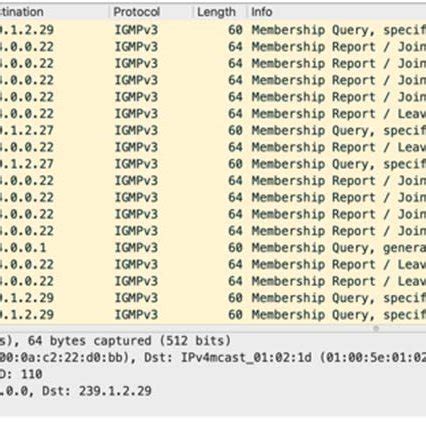 Packet Captured For IGMP Version 2 Figure 4 Shows The IGMP Version 2