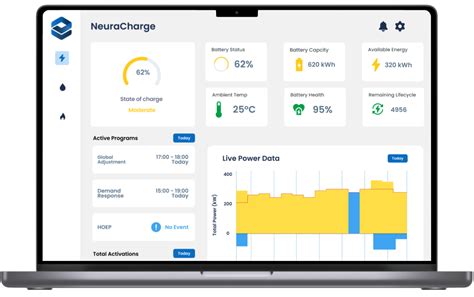 Edgecom Energy Software Reviews Demo And Pricing 2024