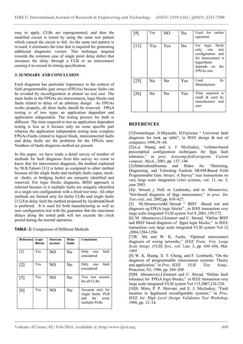 An Application Specific Reconfigurable Architecture For Fault Testing And Diagnosis Pdf