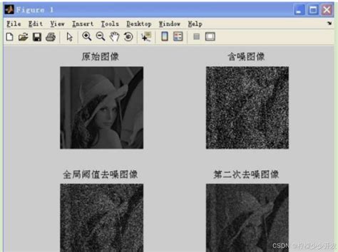 数字图像去噪典型算法及matlab实现 数字图像处理图像去噪 csdn博客