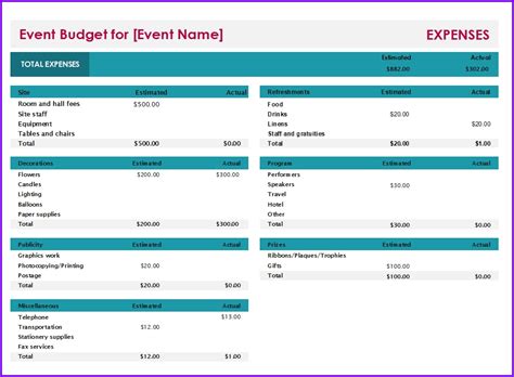 Event Budget Template
