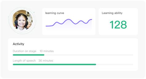 One Software To Achieve Seamless Hybrid Learning Classin
