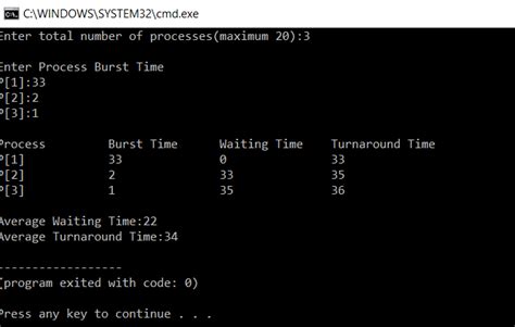 First Come First Serve Scheduling In C Programming Edureka