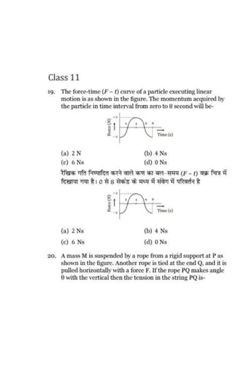 Class 11 The Force Time F T Curve Of A Particle Executing Linear Motion