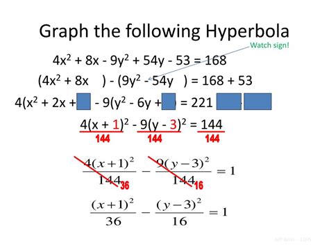 Ppt Hyperbola Powerpoint Presentation Free Download Id6151809