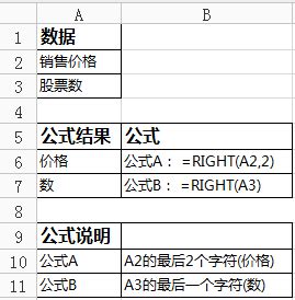 WPS 常用表格函数 RIGHT函数