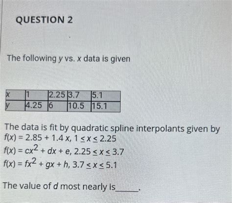 Solved The Following Y Vs X Data Is Given The Data Is Fit