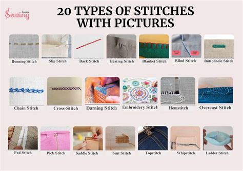 20 Types Of Stitches With Pictures Stitch Types Update 2025 20 Types Of Stitches With Pictures Stitch Types Update 2025