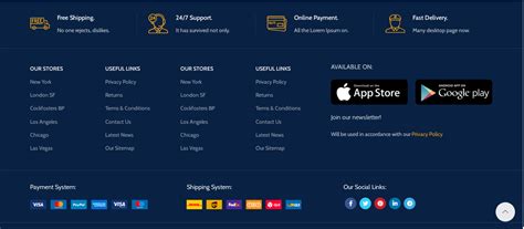Frontend And Backend Web Development Php Wordpress Web Programmer