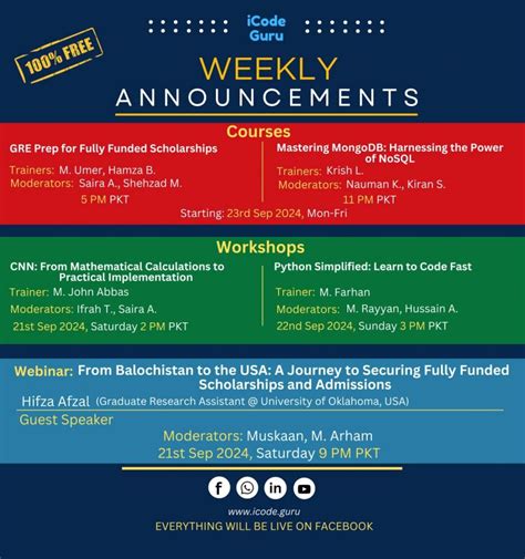 Join The Python Training Workshop At Icodeguru Muhammad Farhan Posted