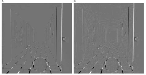 disparity compensated prediction error at a constant bit rate of 0 75