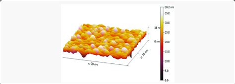 A The 3 D Afm Micrography Of Undoped Zns With A Scan Area Of 78nm X