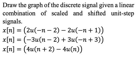 Solved Draw The Graph Of The Discrete Signal Given A Linear