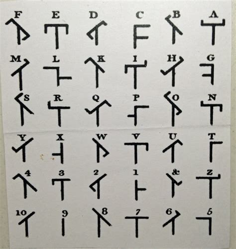 Regency Era Codes And Ciphers Via Alina K Field Semaphore Codes