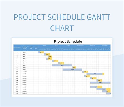 Efficient Project Timeline Visualization With Gantt Chart Excel